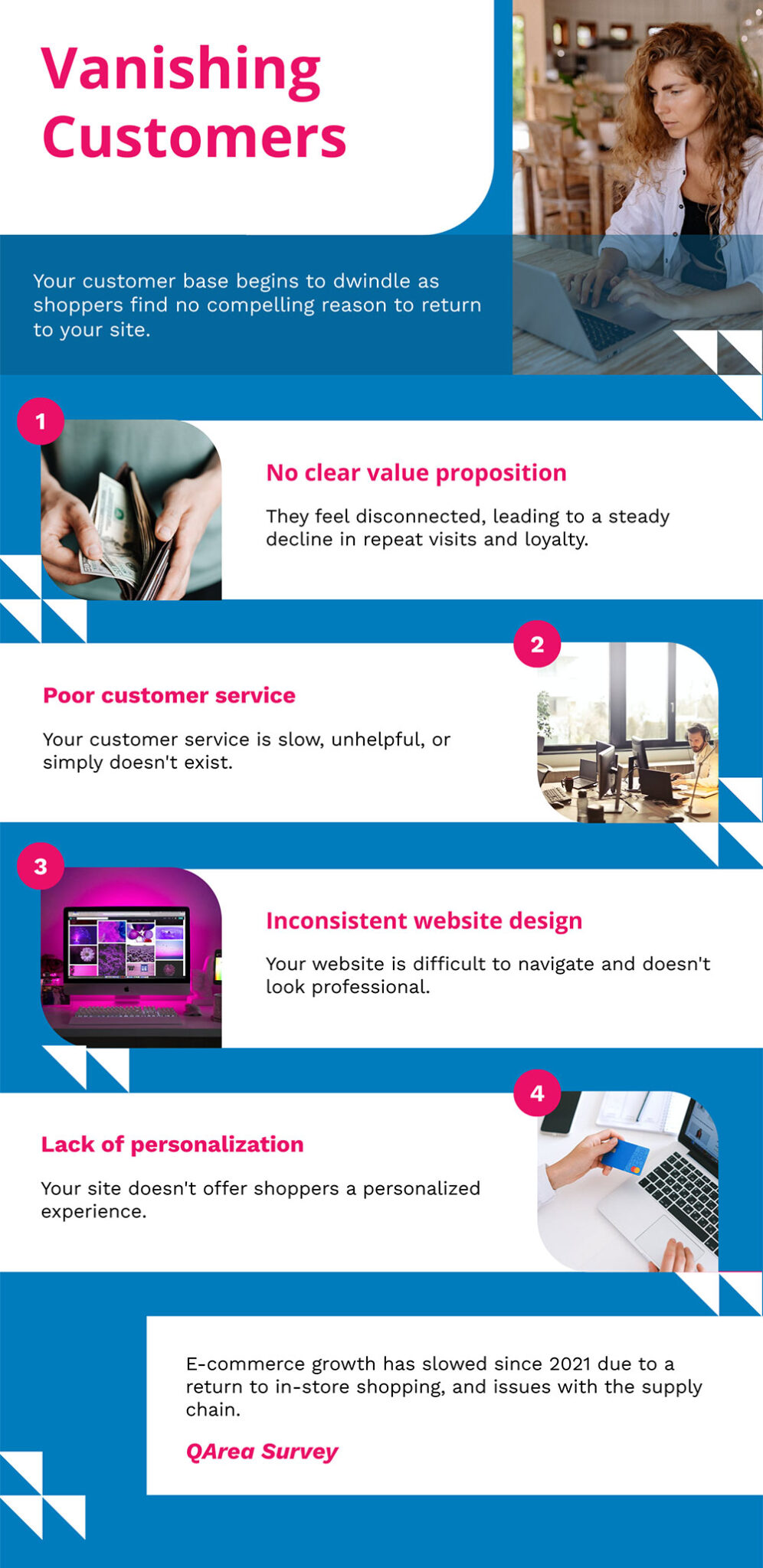 Customer Engagement - GNS-AI